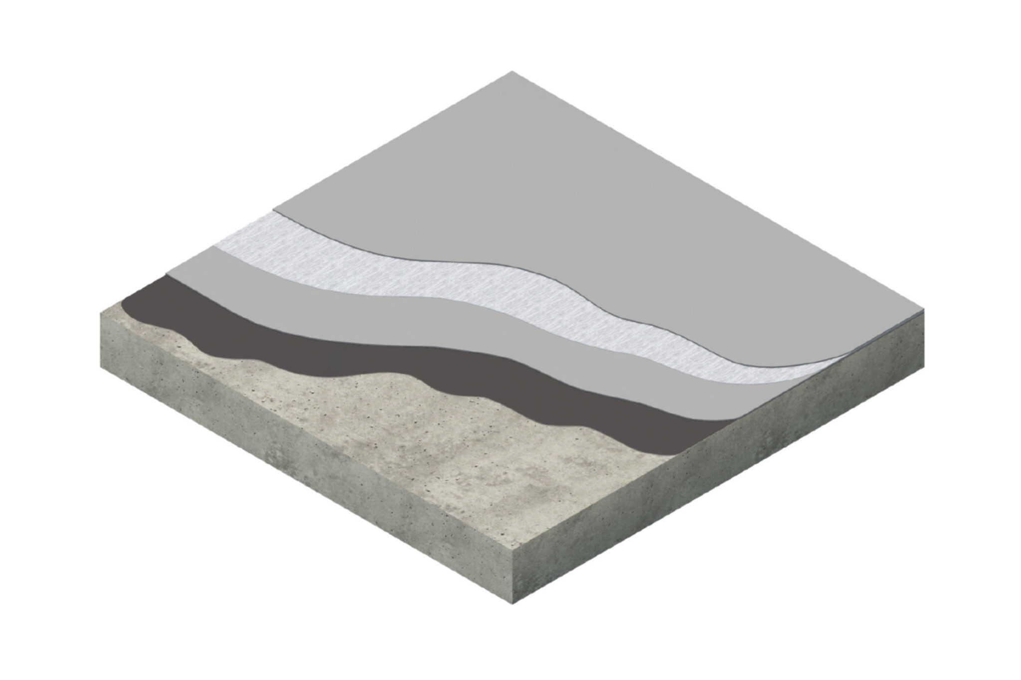 Warm Roof systems from AccuRoof - AccuRoof