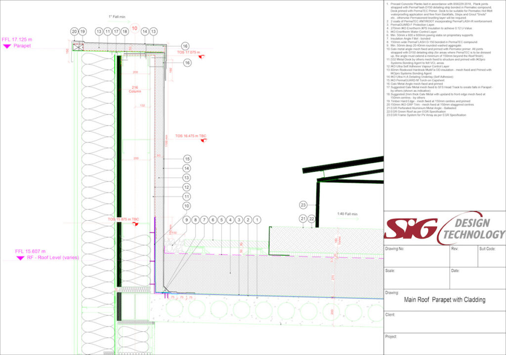 Best practice for waterproofing new-build school roofs - AccuRoof